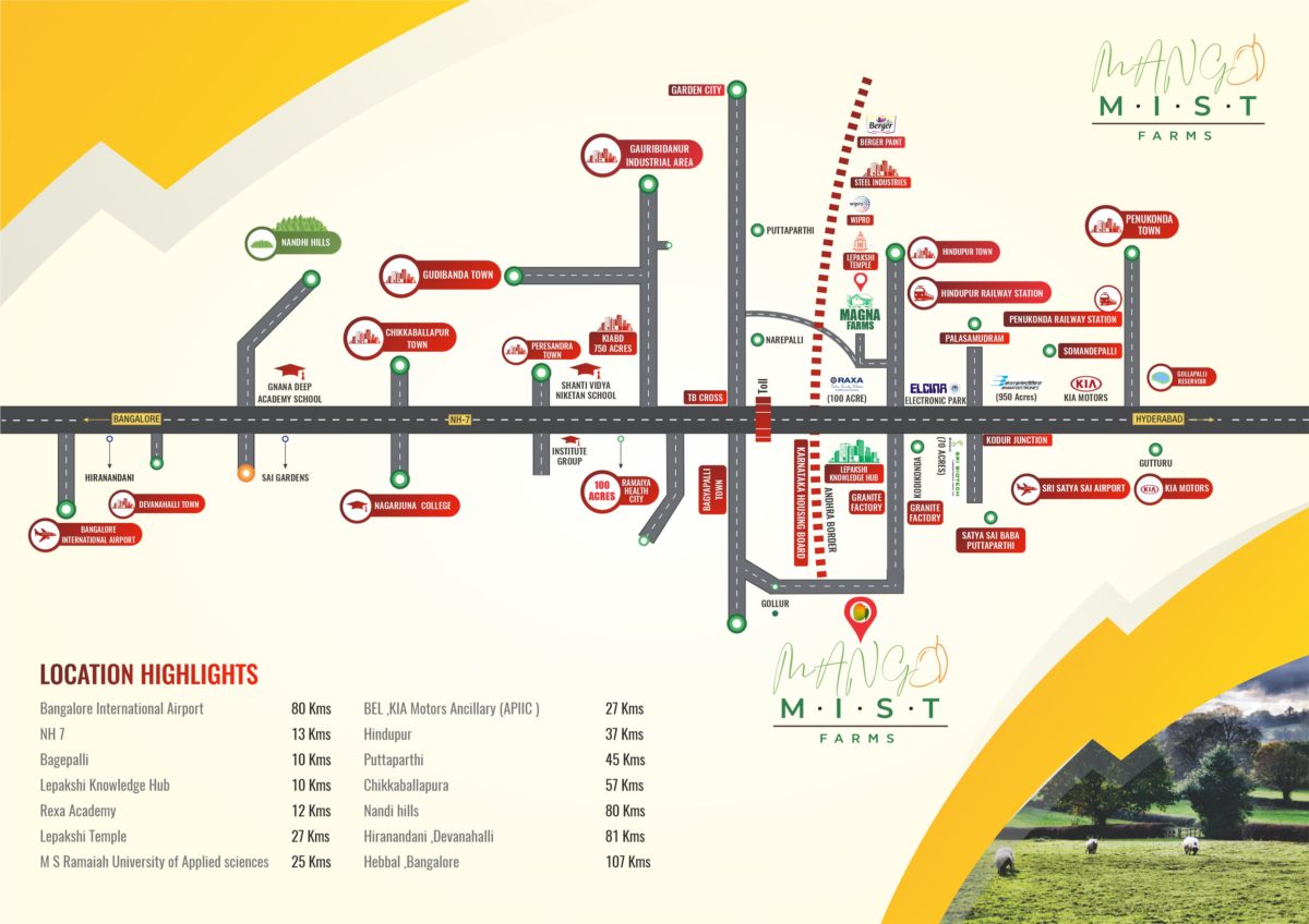 MANGO MIST FARMS – MYFRA INDIA Pvt. Ltd.